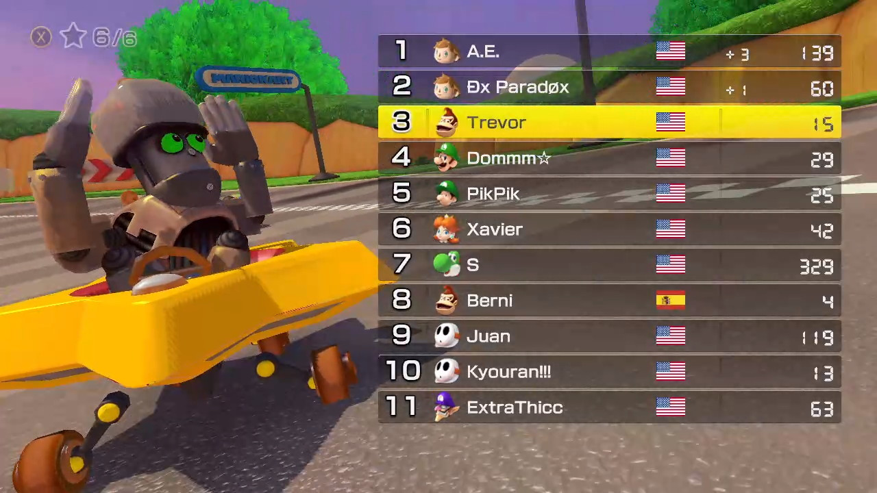 Metal Head DK (Port) Mod for Mario Kart 8 Deluxe | MK8D Mods