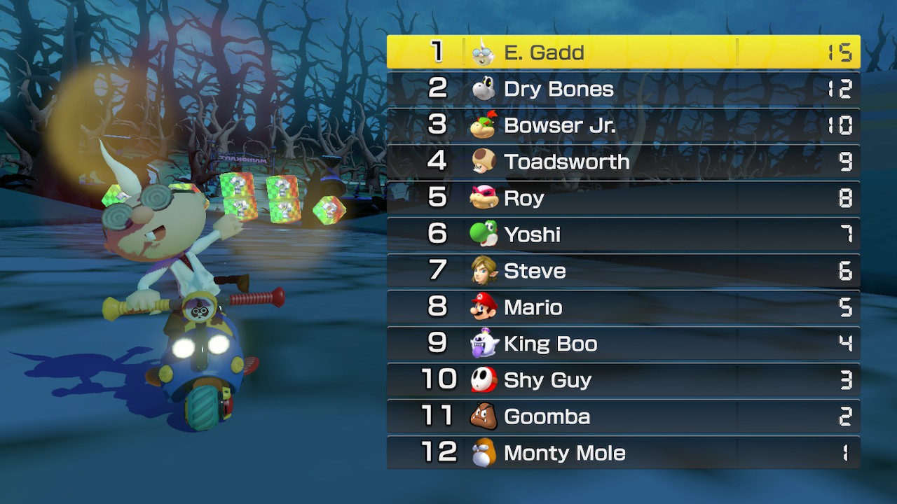 Professor E. Gadd Mod for Mario Kart 8 Deluxe | MK8D Mods