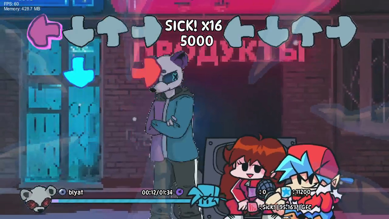 [FOUR FULL WEEKS] FNF: The Cro Mod [Friday Night Funkin'] [Mods]