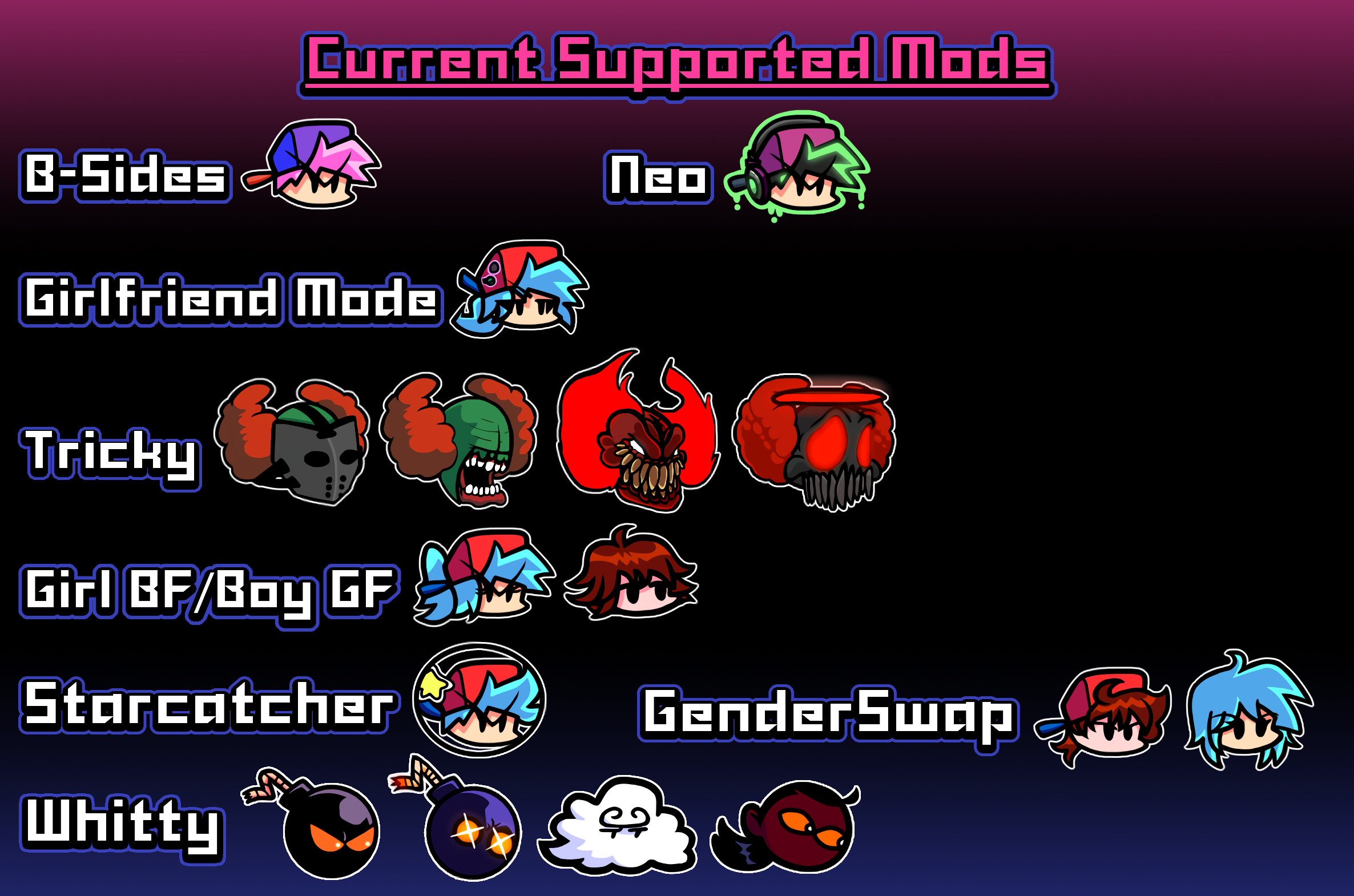 Accurate Colored Health Bar Icons [Friday Night Funkin'] [Mods]