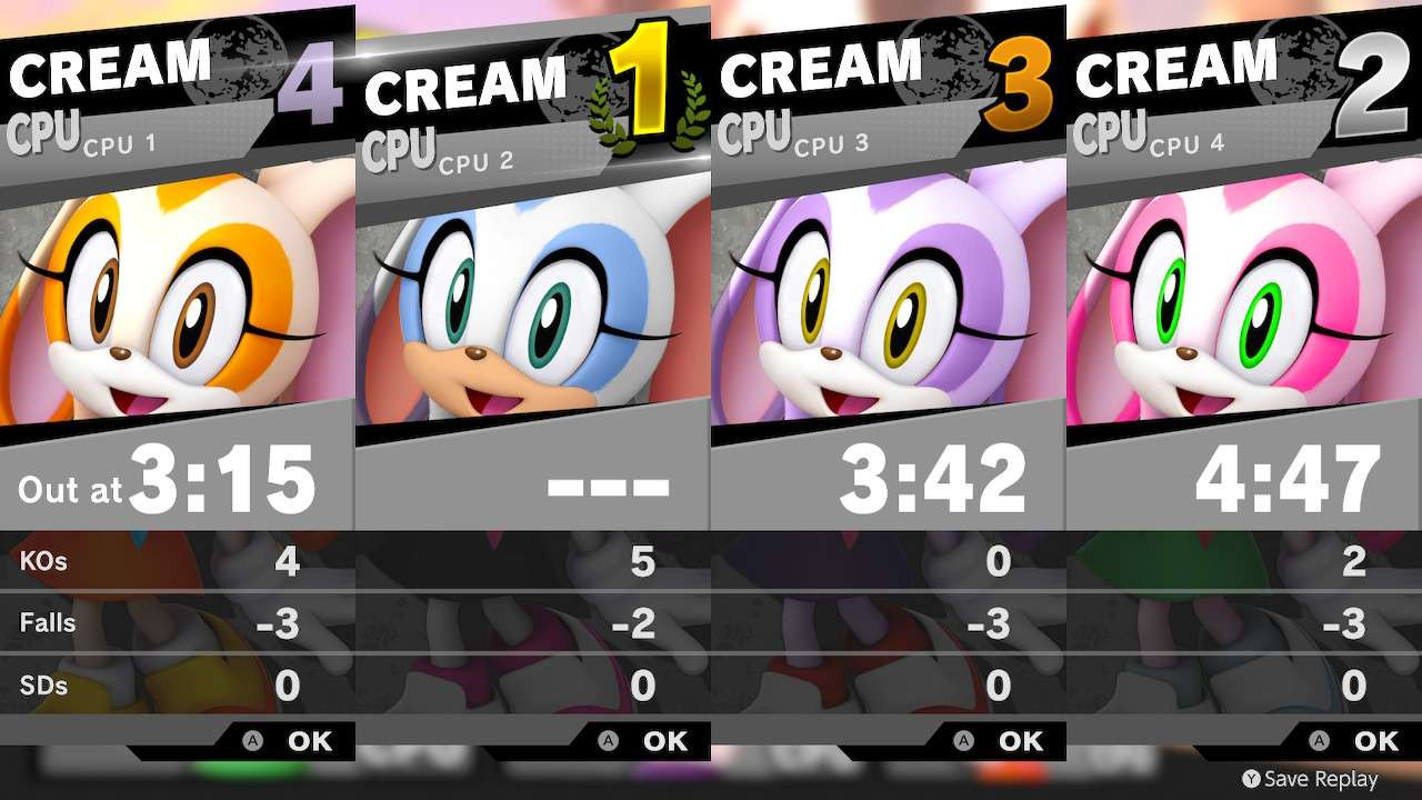 Cream the Rabbit UI & Alts Mod for Super Smash Bros. Ultimate | SSBU Mods