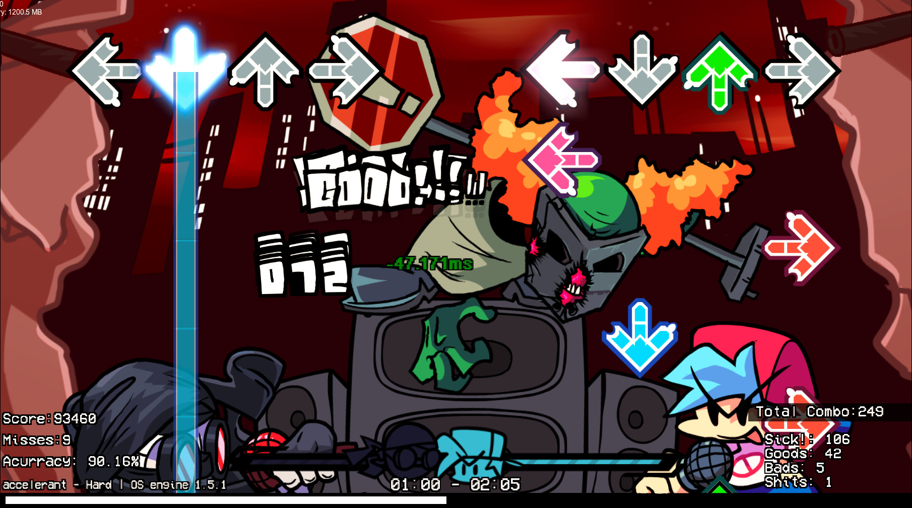 IsolaytedHUD( Likes Box Funkin ) Mod for Friday Night Funkin' | FNF Mods