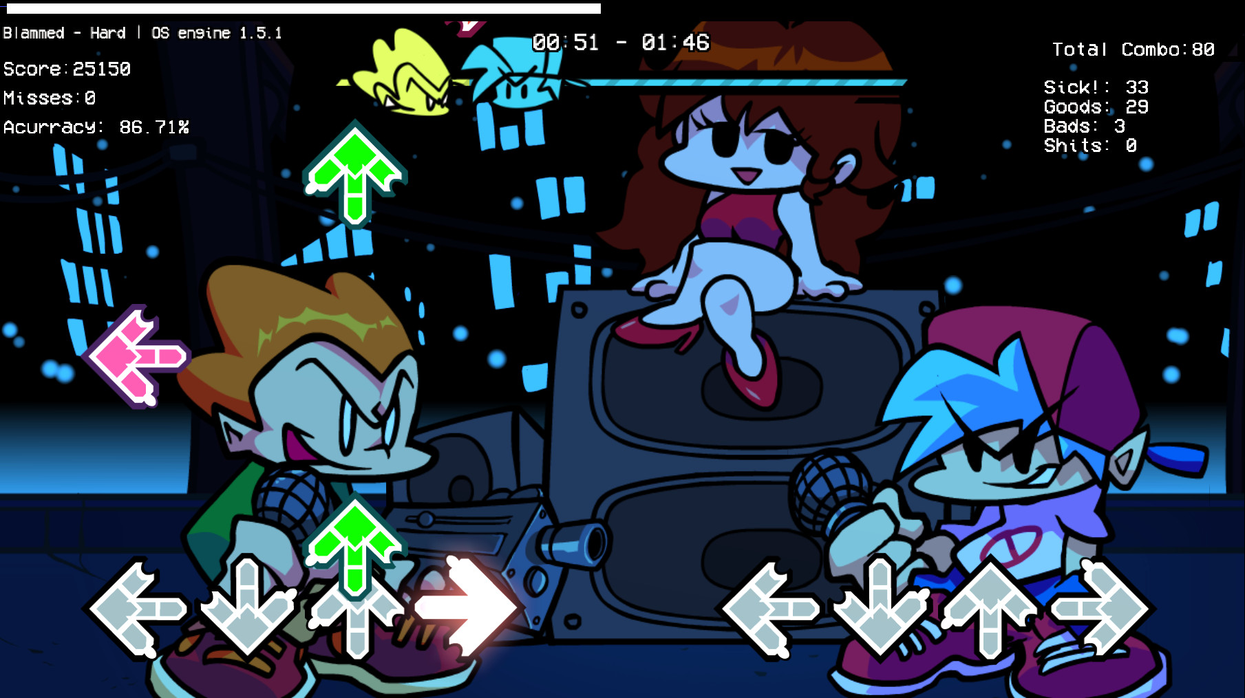 IsolaytedHUD( Likes Box Funkin ) Mod for Friday Night Funkin' | FNF Mods