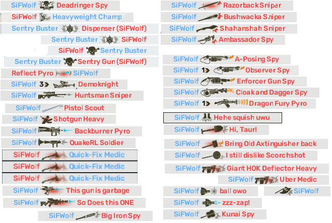 Better Consistent Kill Icons (2023) Mod for Team Fortress 2 | TF2 Mods