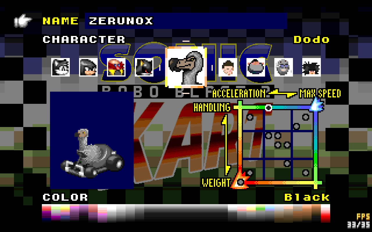 Zerunox's Character Pack Mod for Sonic Robo Blast 2 Kart | SRB2K Mods