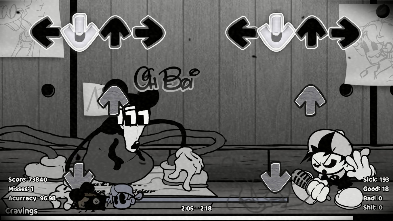 Wednesday Infidelity Part 2 - Mods Folder Port Mod for Friday Night ...