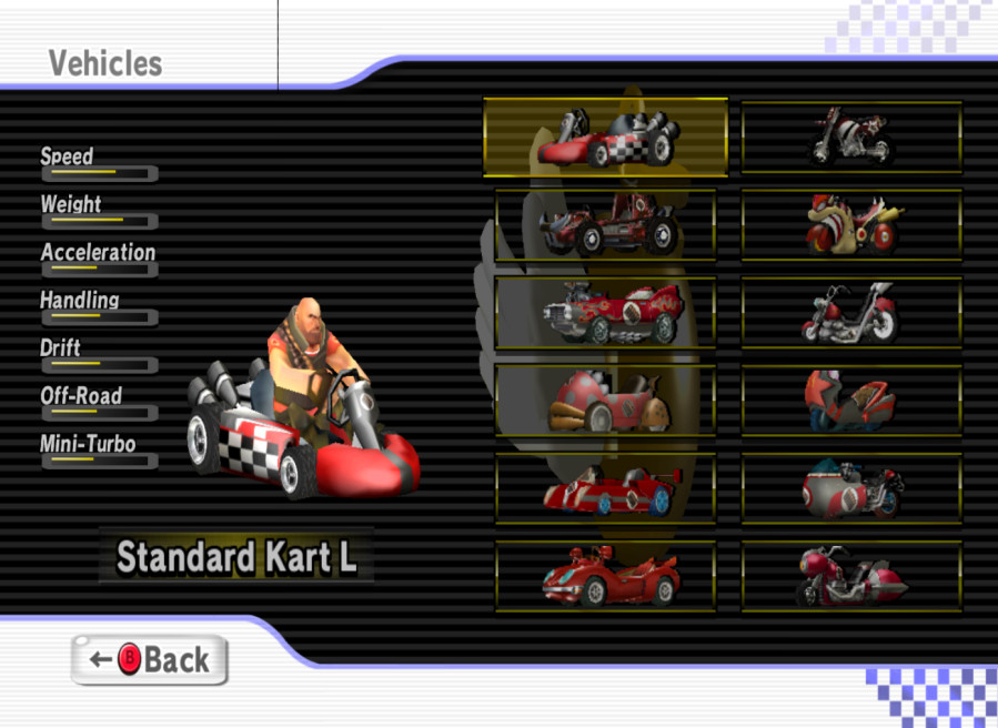 Heavy TF2 [Mario Kart Wii] [Mods]