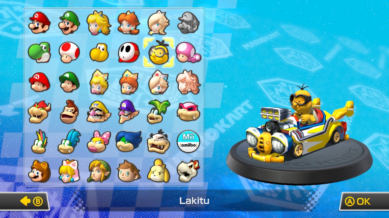 Mini Beast (from mario kart wii) [Mario Kart 8] [Mods]
