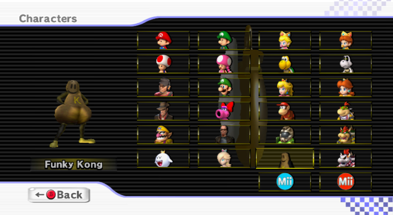 [SENSITIVE CONTENT] Krotchy [Mario Kart Wii] [Mods]