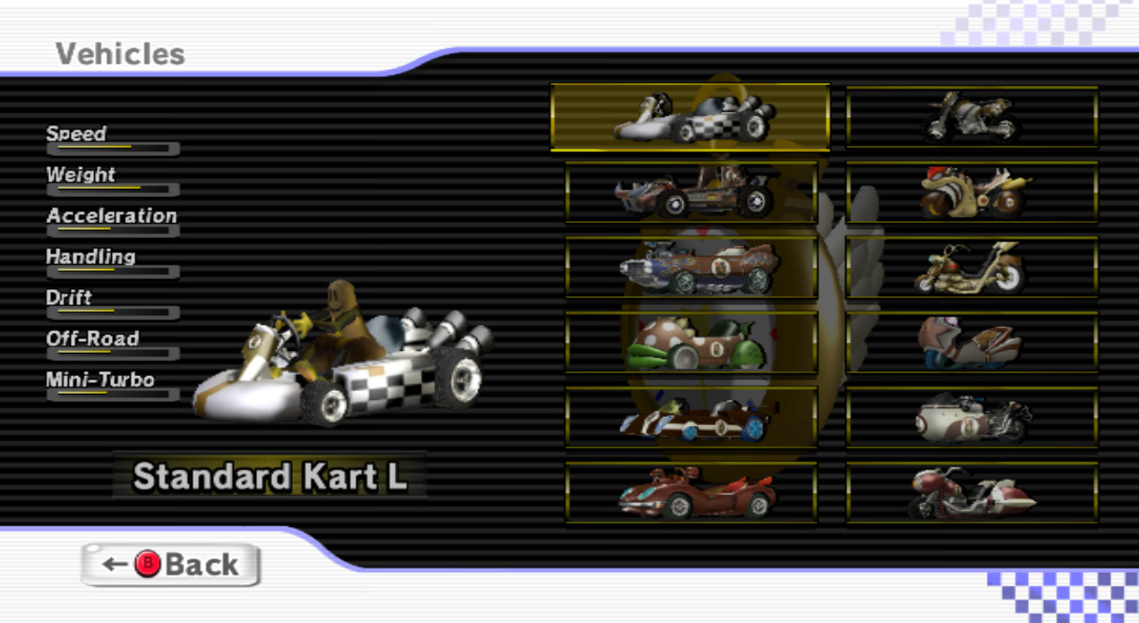 [SENSITIVE CONTENT] Krotchy [Mario Kart Wii] [Mods]