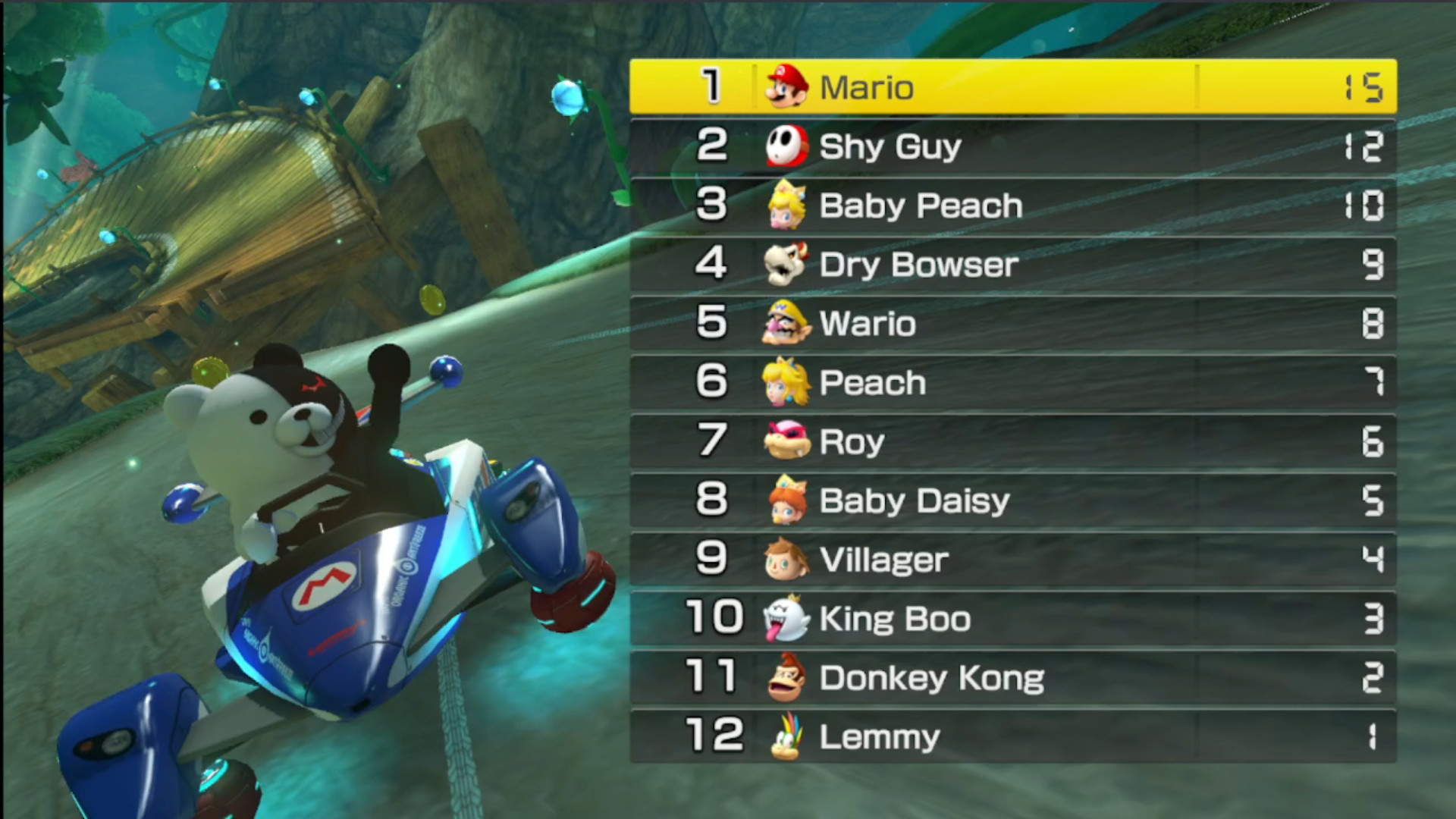 Monokuma Mod for Mario Kart 8 Deluxe | MK8D Mods