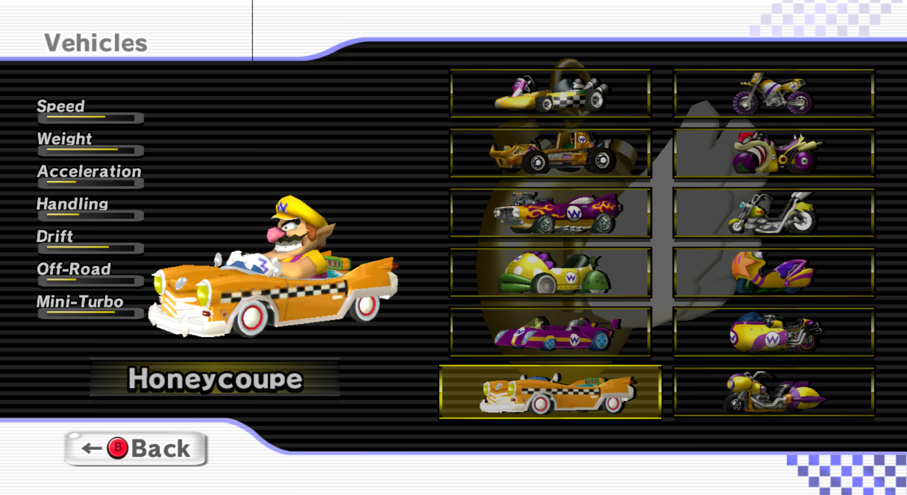 Yellow Taxi over Honeycoupe Mod for Mario Kart Wii | MKWii Mods