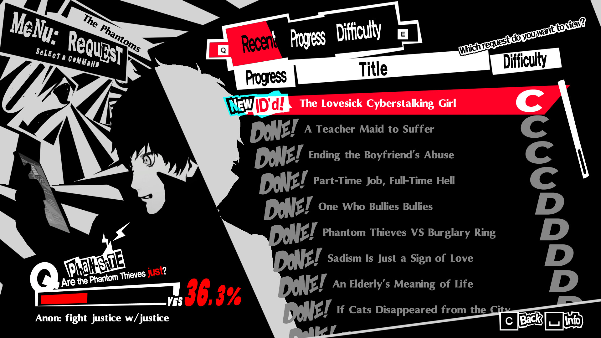 Keep Pause Menu Model Mod for Persona 5 Royal (PC) | P5R (PC) Mods