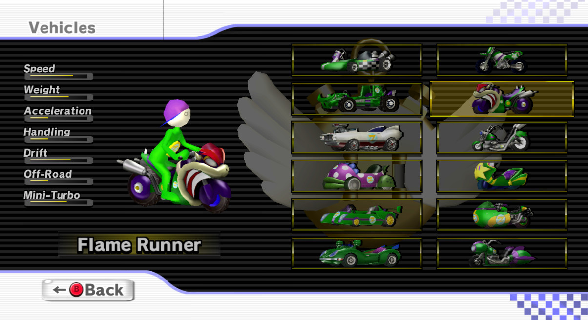 Coach Z (Homestar Runner) Mod for Mario Kart Wii | MKWii Mods