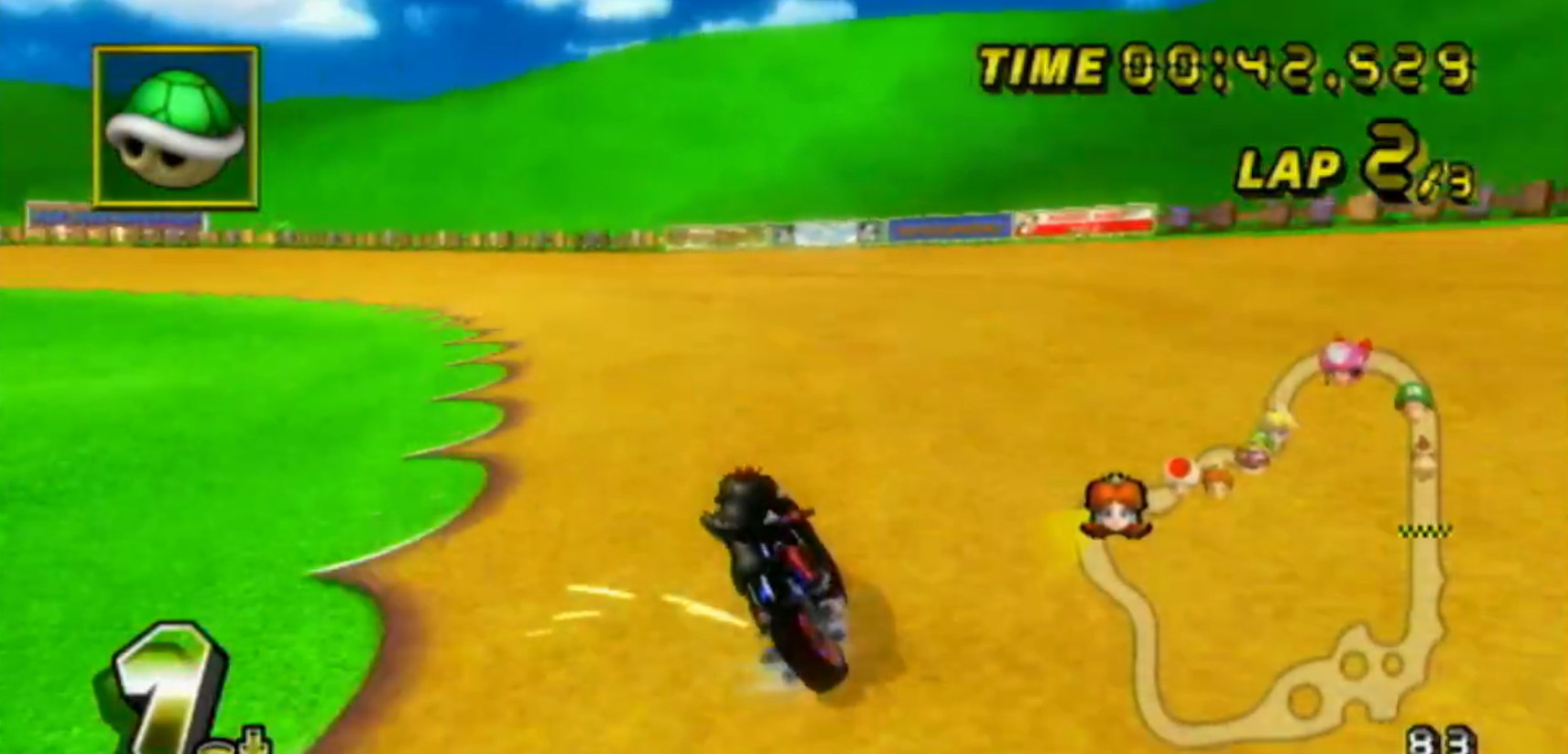 Evil Daisy Charcter Texture hack v1.0 Mod for Mario Kart Wii | MKWii Mods