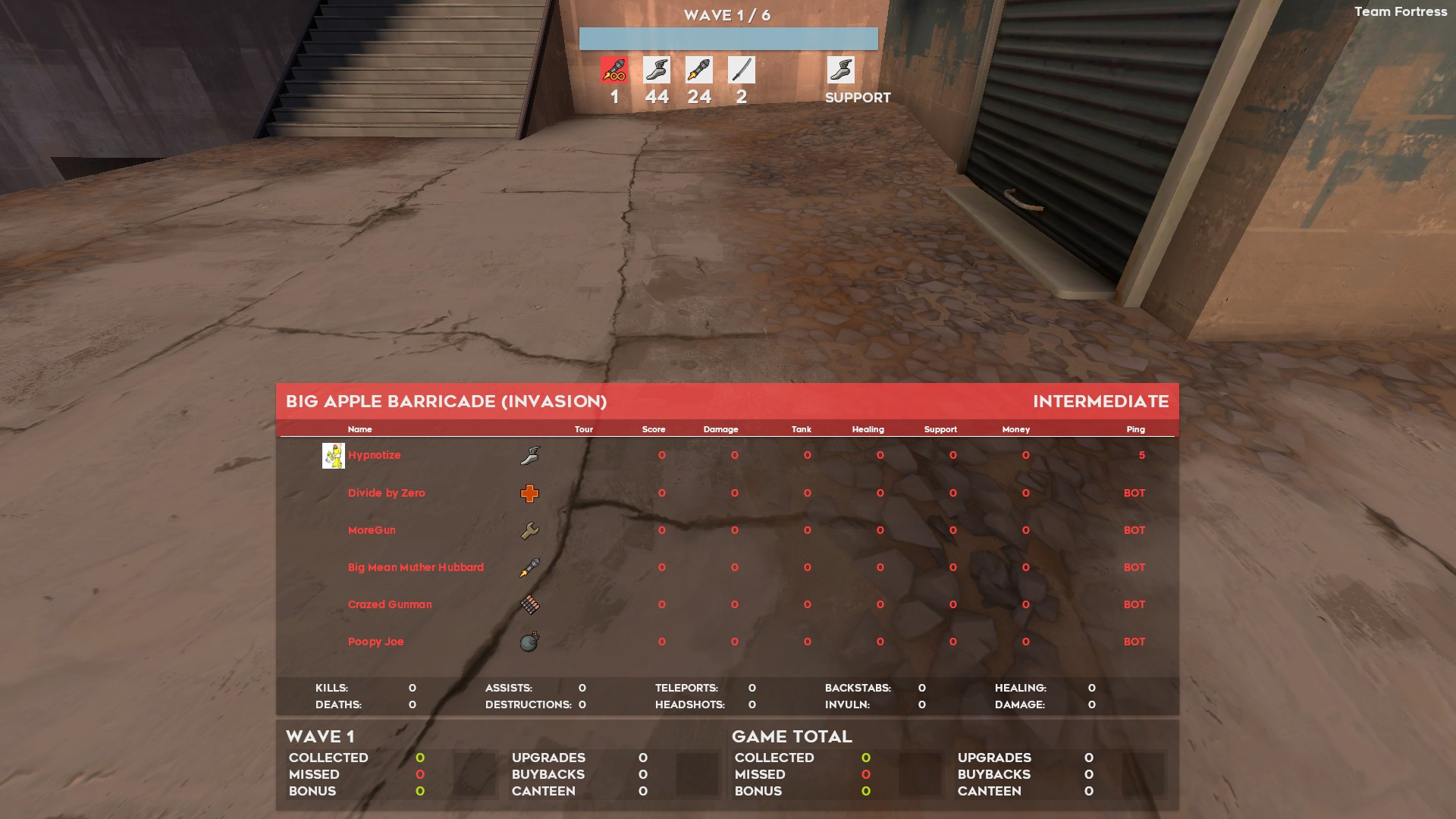 SunsetHUD Mod for Team Fortress 2 | TF2 Mods