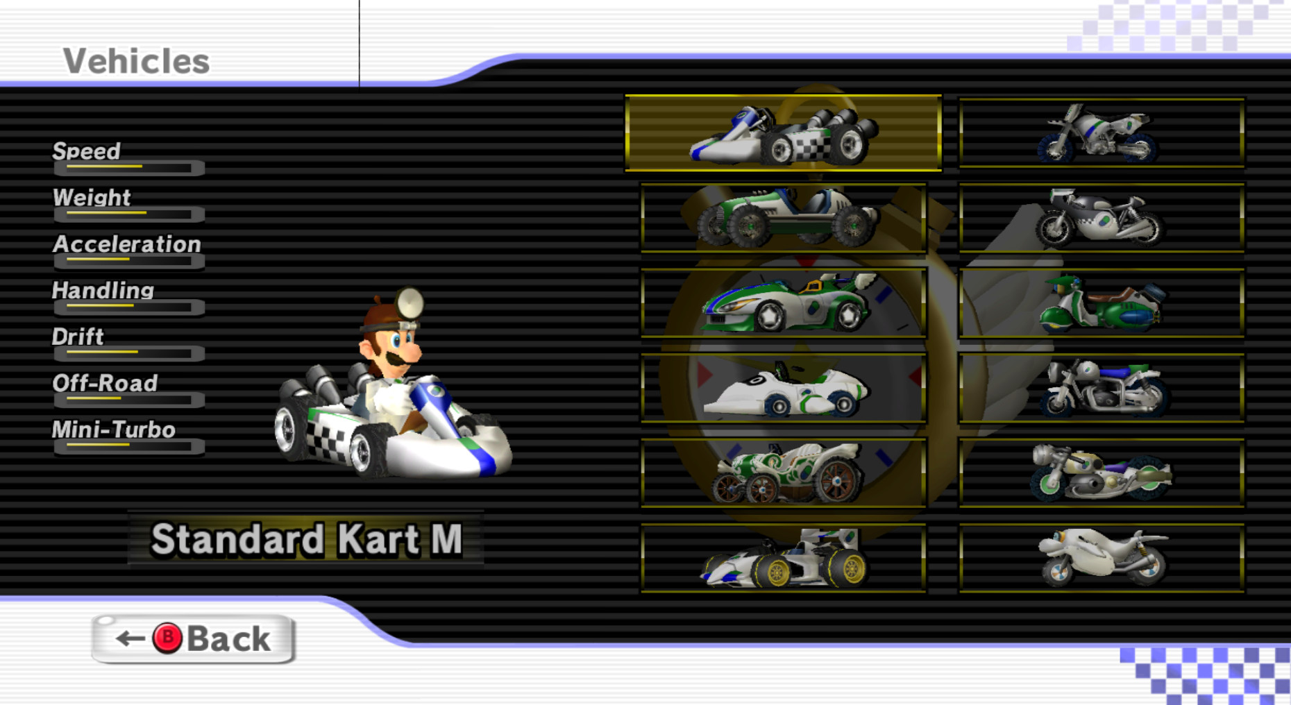 Dr. Luigi Mod for Mario Kart Wii | MKWii Mods
