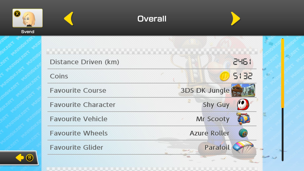 MK8D 100% All Gold Cups 3 Stars (No DLC) Mod for Mario Kart 8 Deluxe ...