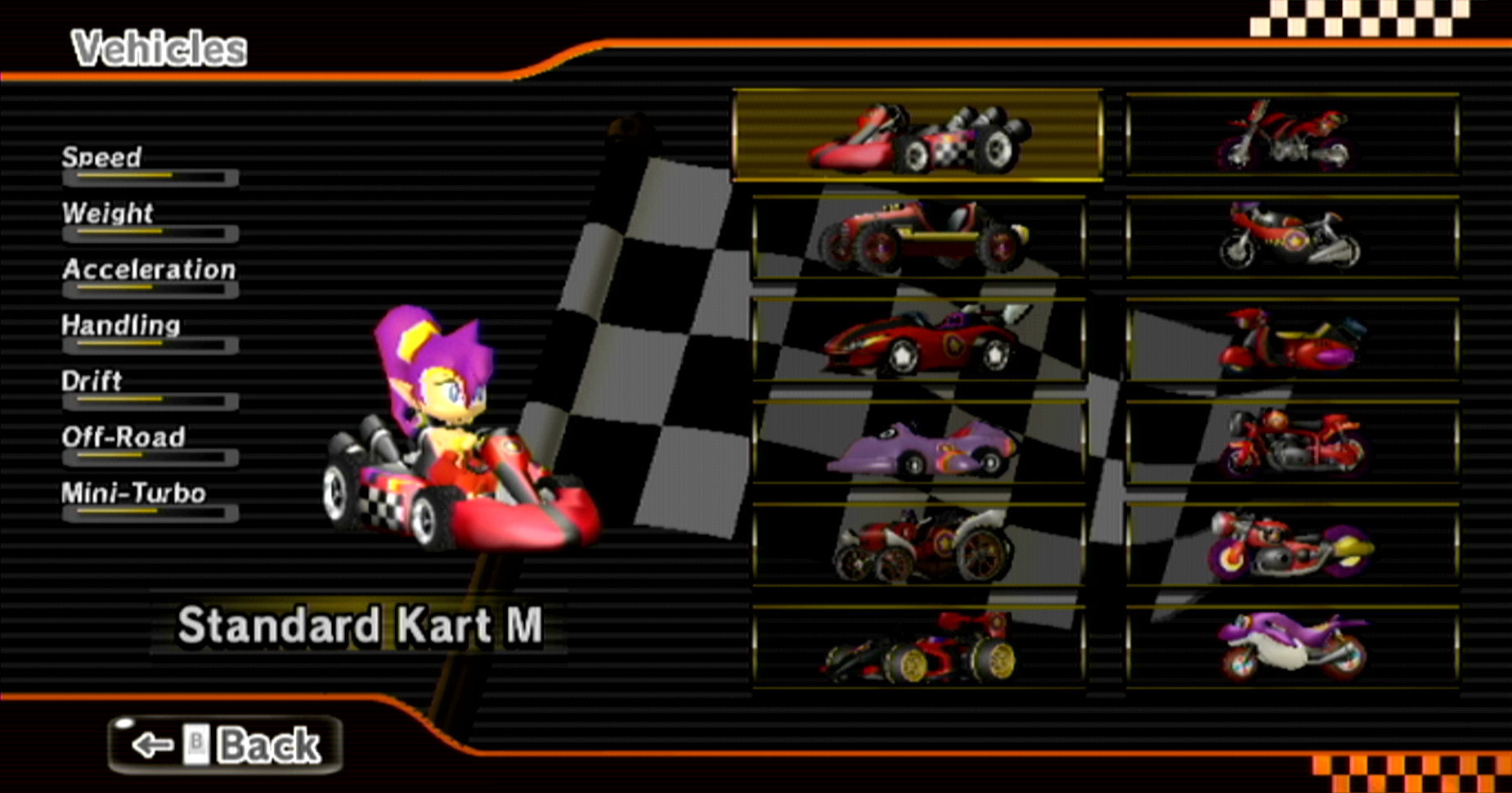Shantae Mod for Mario Kart Wii | MKWii Mods