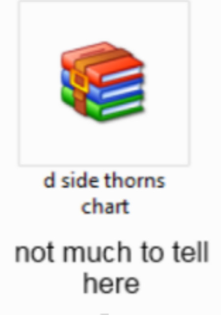 Thorns d side chart (song by kiwiquest) [Friday Night Funkin'] [Mods]