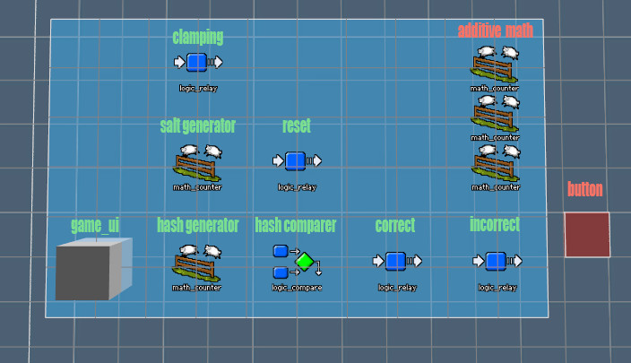 Developer Door Prefab [Source Engine] [Mods]