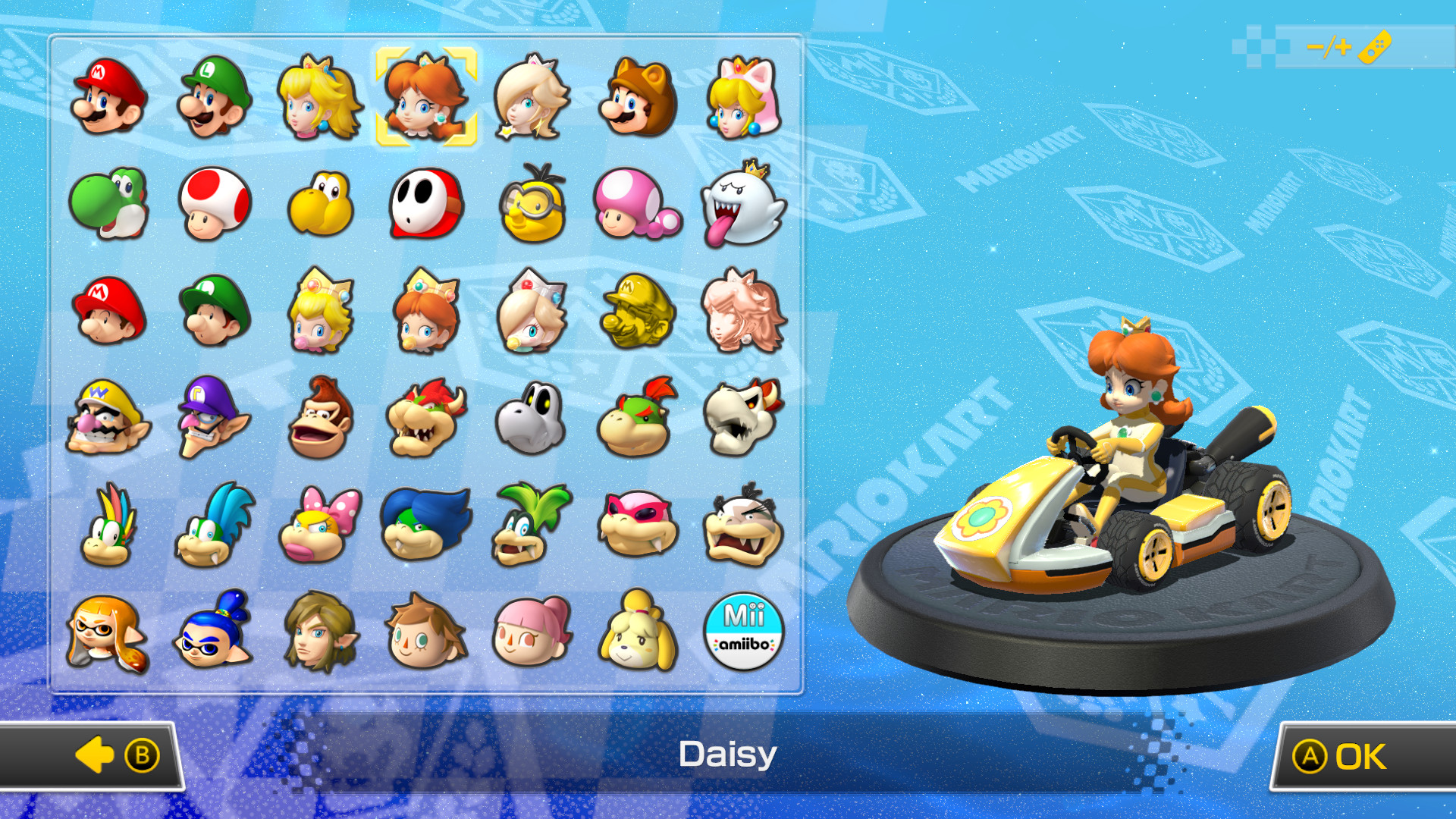 Princess Biker Suits on Karts Mod for Mario Kart 8 Deluxe | MK8D Mods