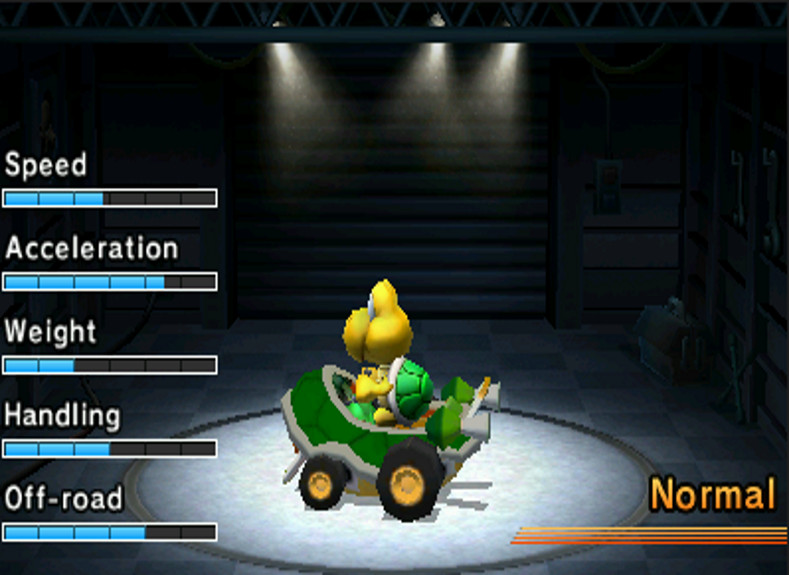 GCN Koopa Dasher Mod for Mario Kart 7 | MK7 Mods