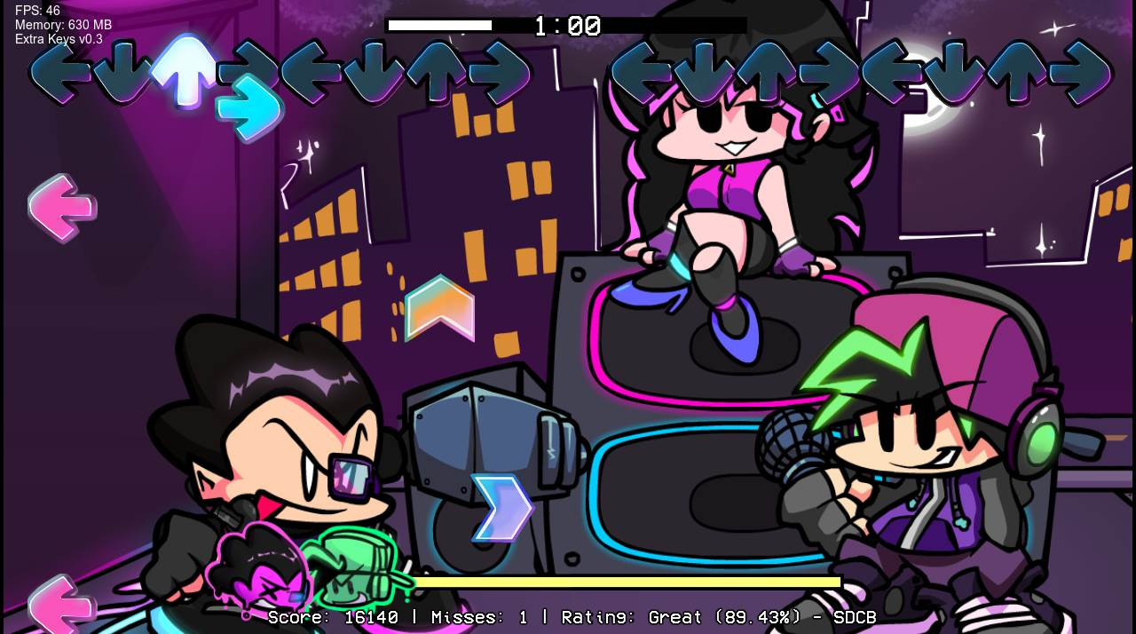 FNF NEO Extra Keys Rechart! "ALL The 5 Weeks" Mod for Friday Night ...