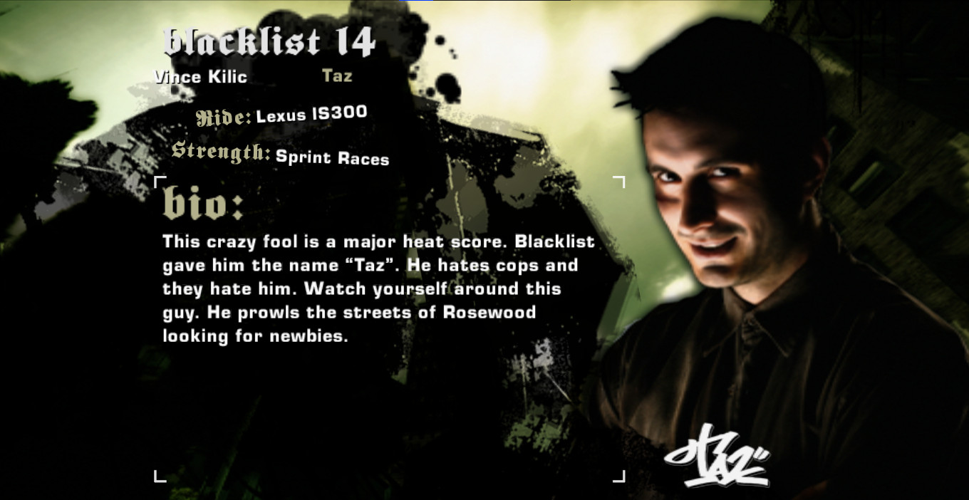 Blacklist's Rivals Save Games - OG Version Mod for Need for Speed: Most ...