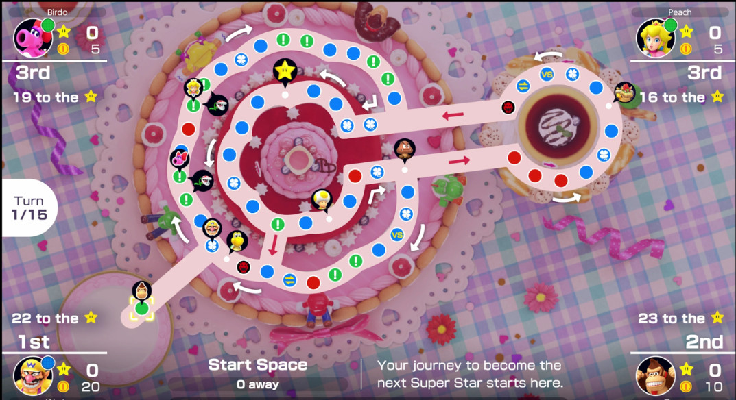 Less Lucky Spaces Peach's Birthday Cake Mod for Mario Party Superstars ...