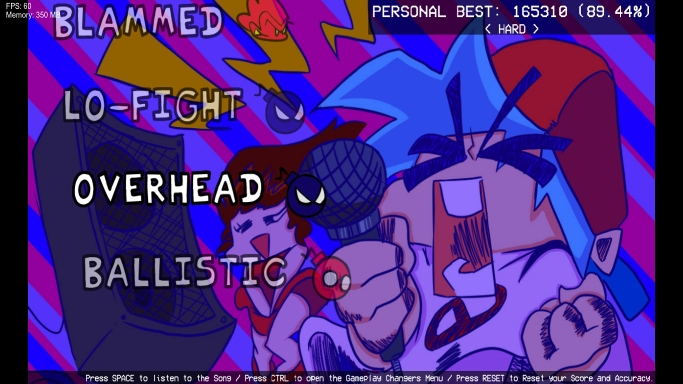 S-Sides FNF (RELEASE!!!) UPDATE ADDED WHITTY! Mod for Friday Night ...