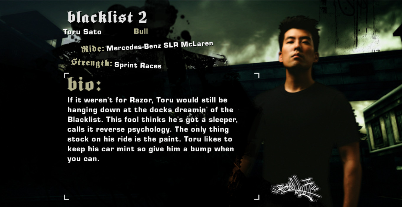 Blacklist's Rivals Save Games - OG Version Mod for Need for Speed: Most ...