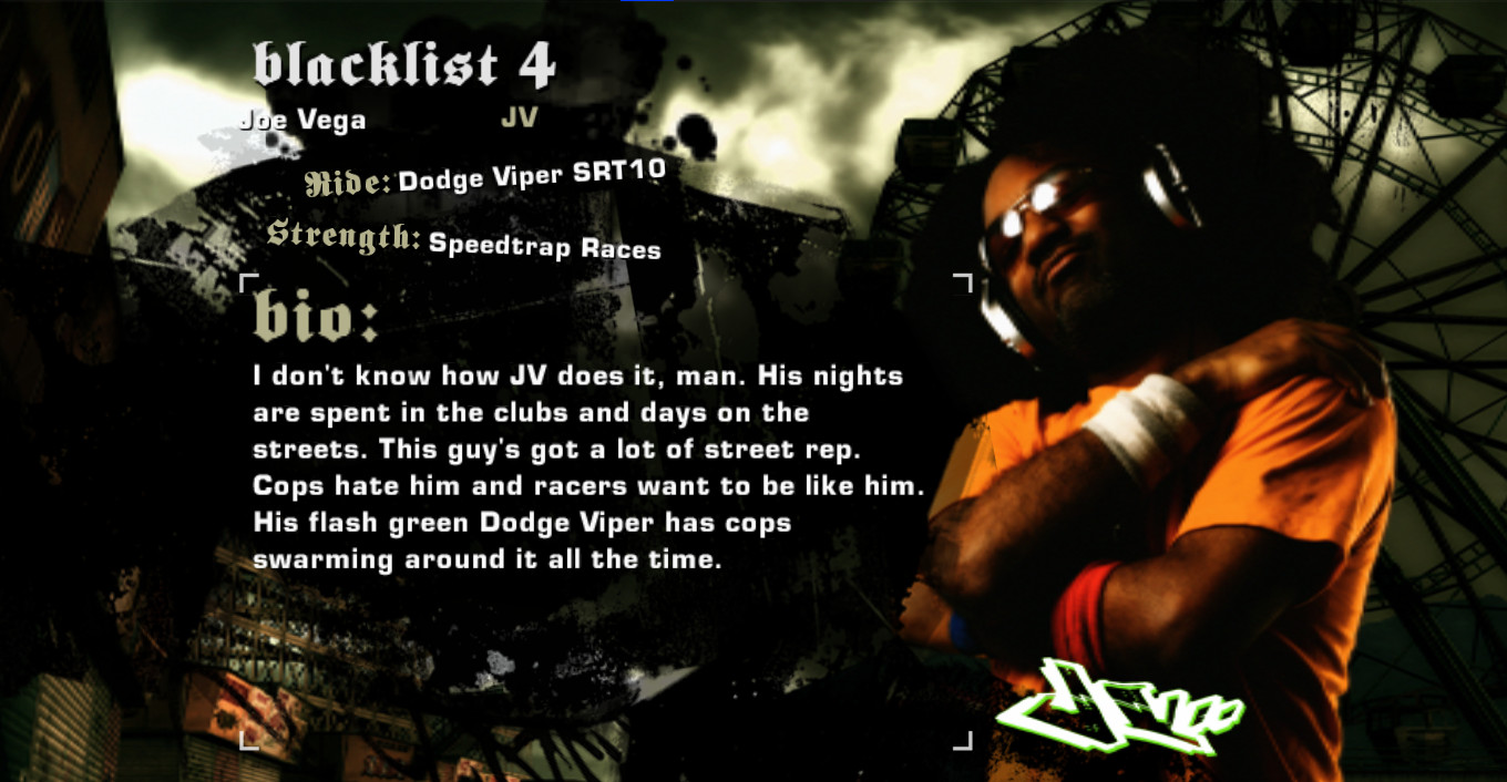 Blacklist's Rivals Save Games - OG Version Mod for Need for Speed: Most ...