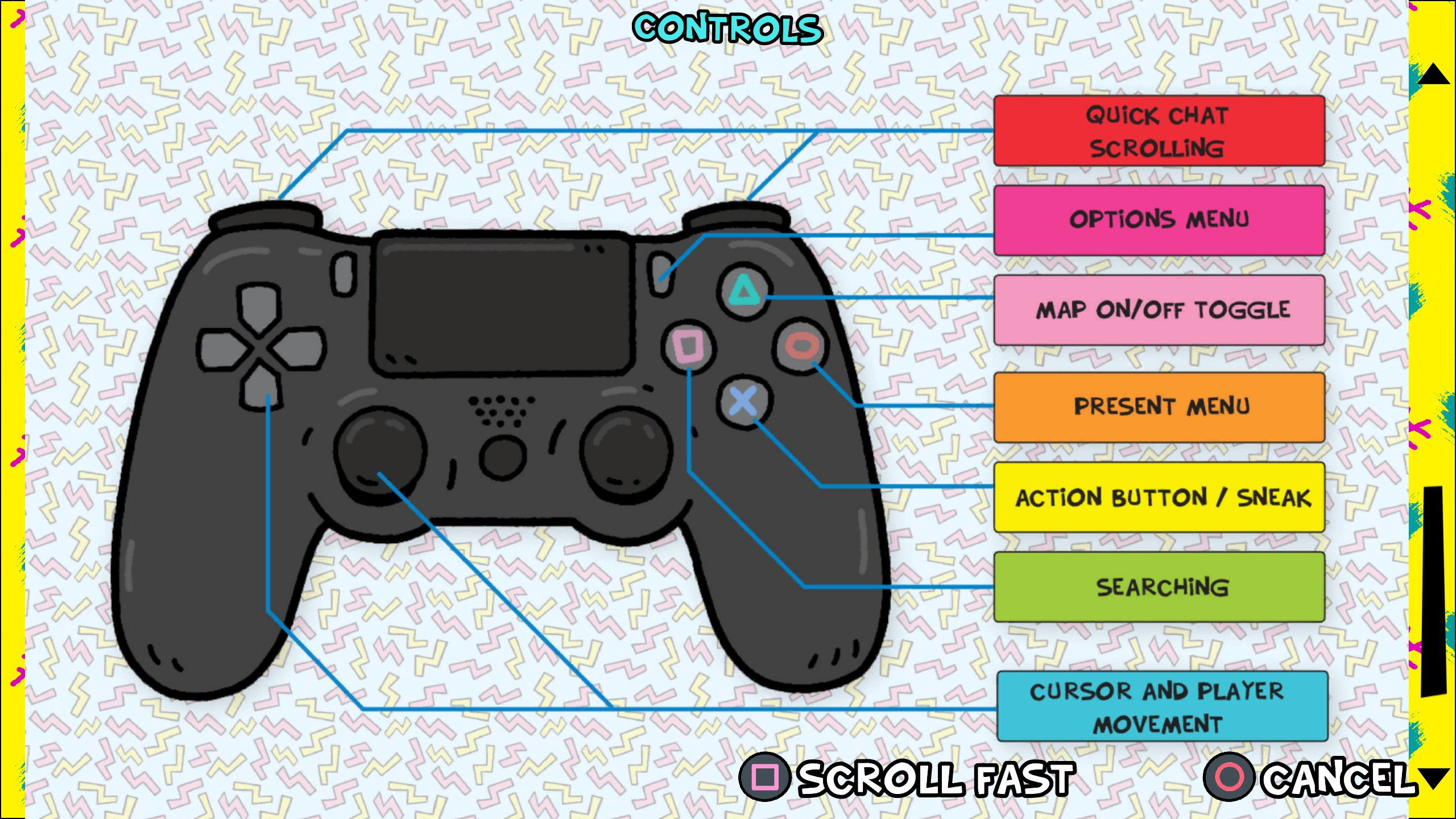 PS4 Button Prompts Mod for ToeJam & Earl: Back in the Groove | TJ&E ...