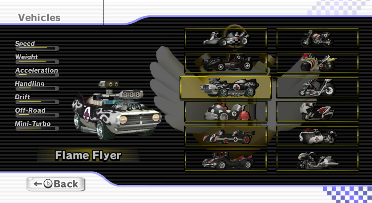 R.O.B. (King Boo) Mod for Mario Kart Wii | MKWii Mods