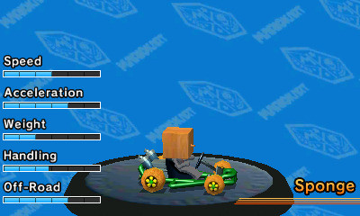 Tomodachi life: Shop Keeper [Mario Kart 7] [Mods]