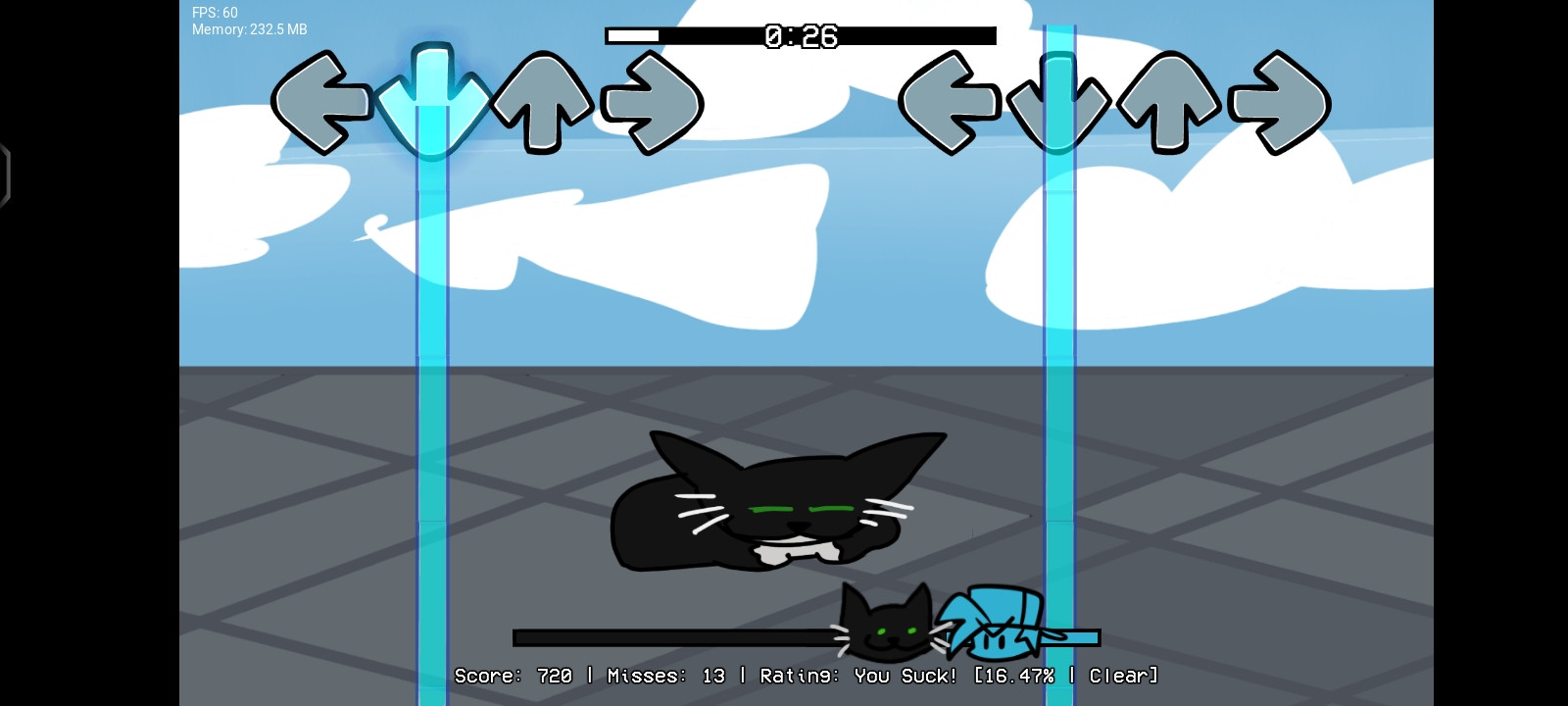 Totally an normal fnf mod (vs meme cat) Mod for Friday Night Funkin ...