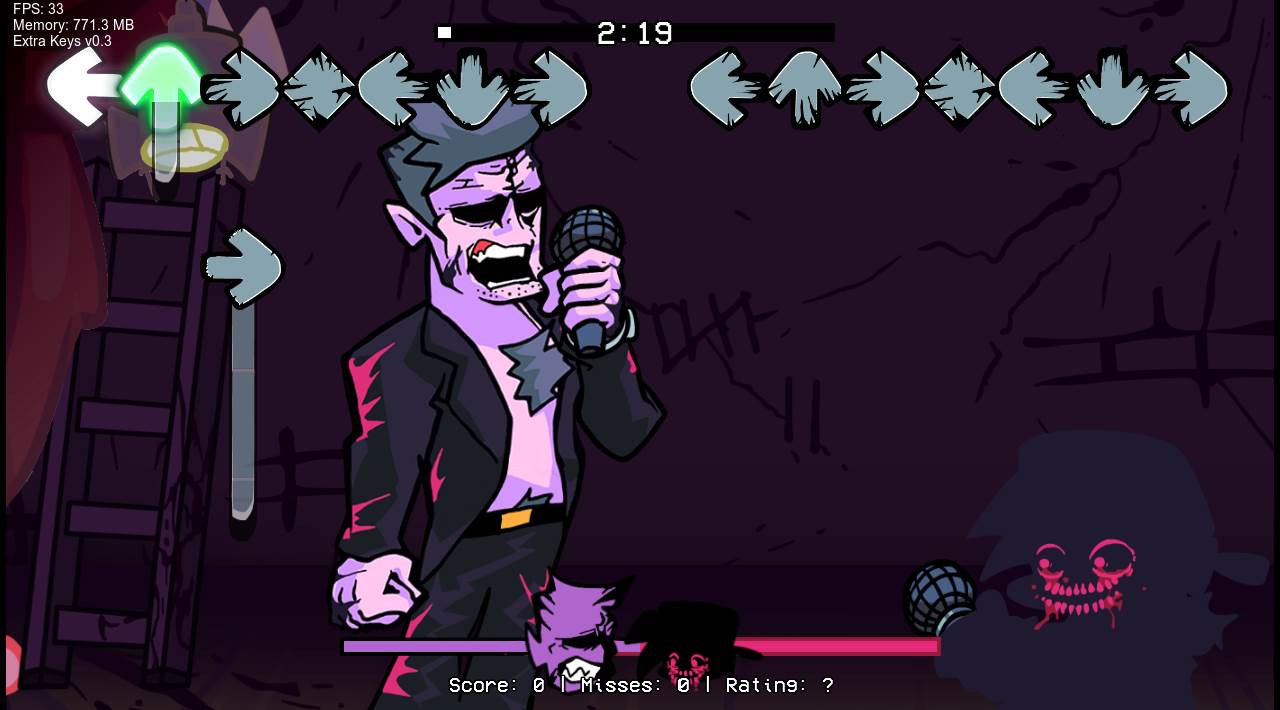 Corruption Daddy Dearest EXTRA KEYS! (FULL WEEK) Mod for Friday Night ...