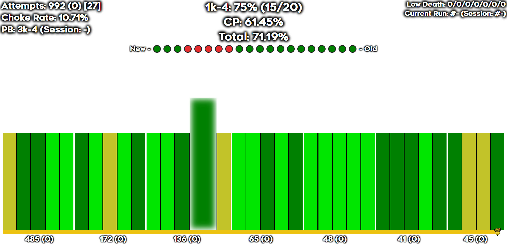 Celeste Consistency Tracker Mod for Celeste | Celeste Mods