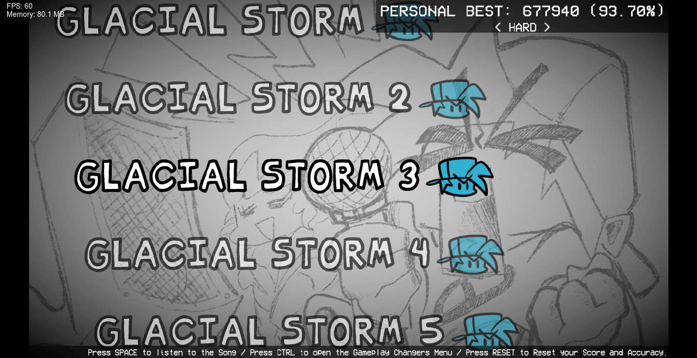 The GH Challenge [Friday Night Funkin'] [Mods]