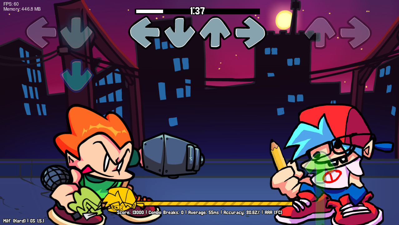 Goofy Boyfriend Mod for Friday Night Funkin' | FNF Mods