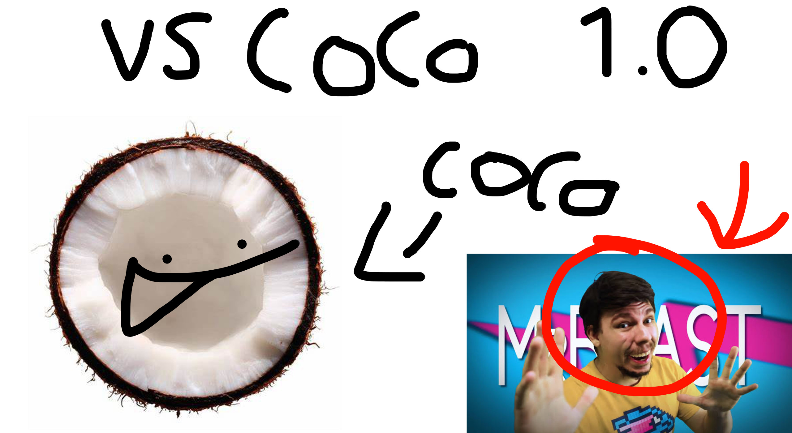 VS Coco 1.0 [Friday Night Funkin'] [Mods]