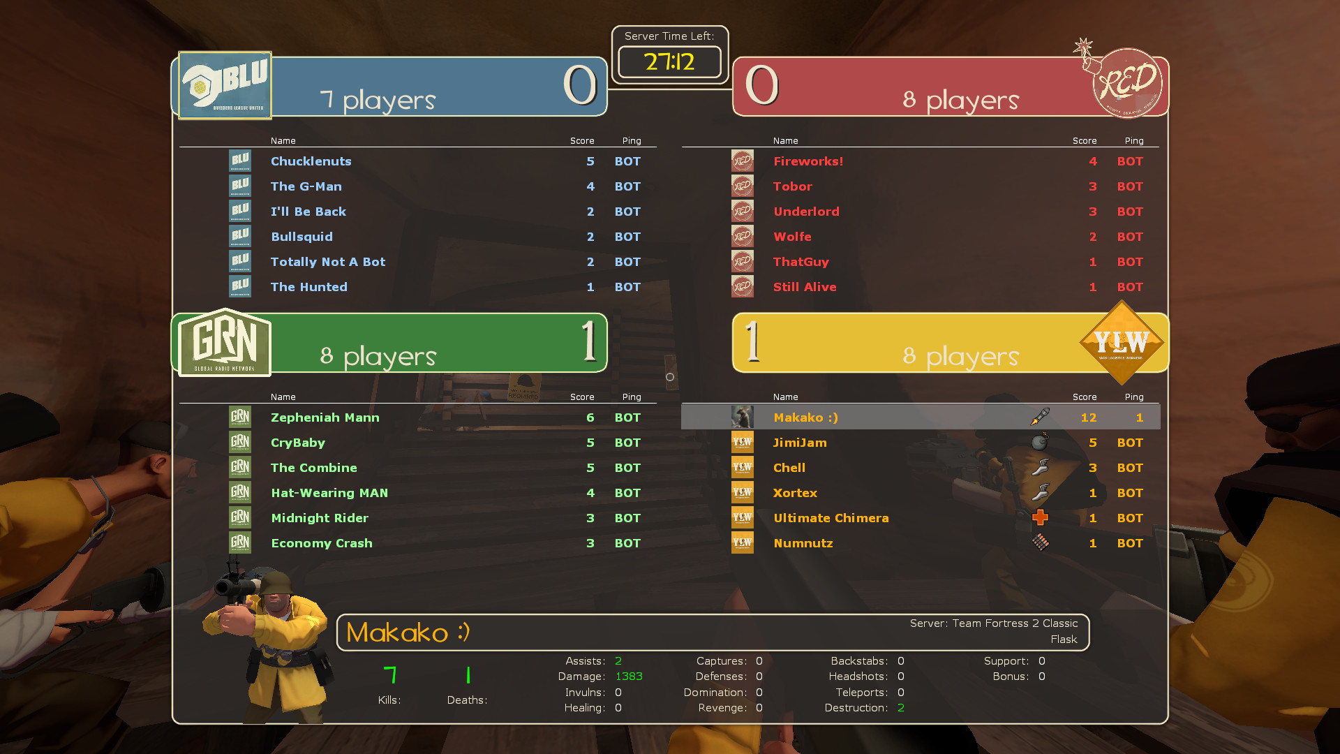 Improved Default HUD (TF2C Port) Mod for Team Fortress 2 Classic ...