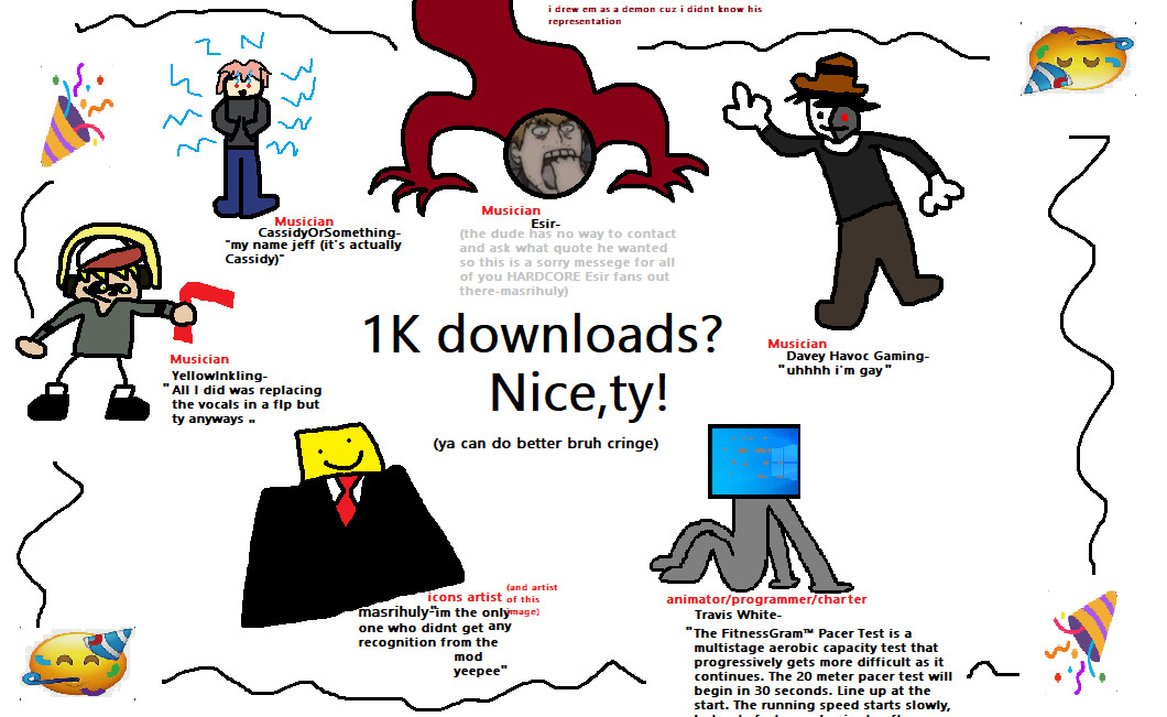 TF2 Fan Songs Mod for Friday Night Funkin' | FNF Mods