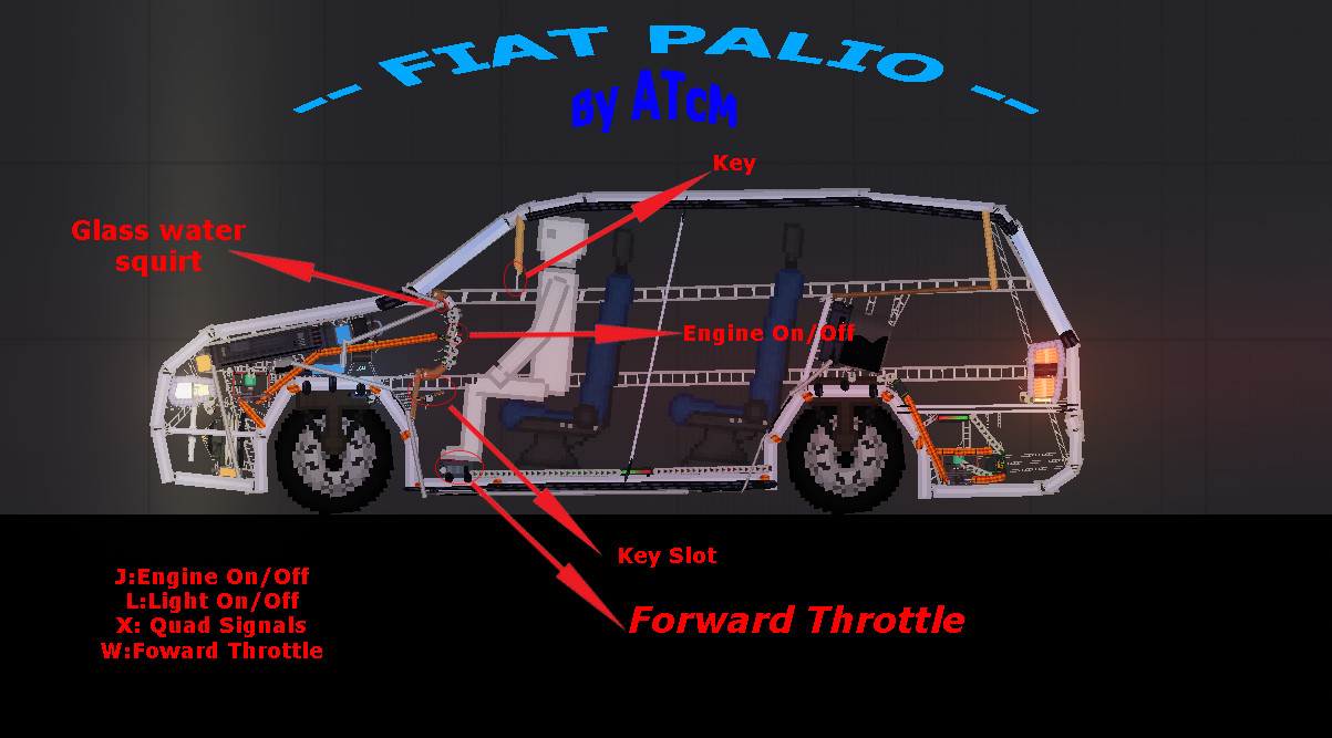 Realistic Fiat Palio Mod for People Playground | PP Mods