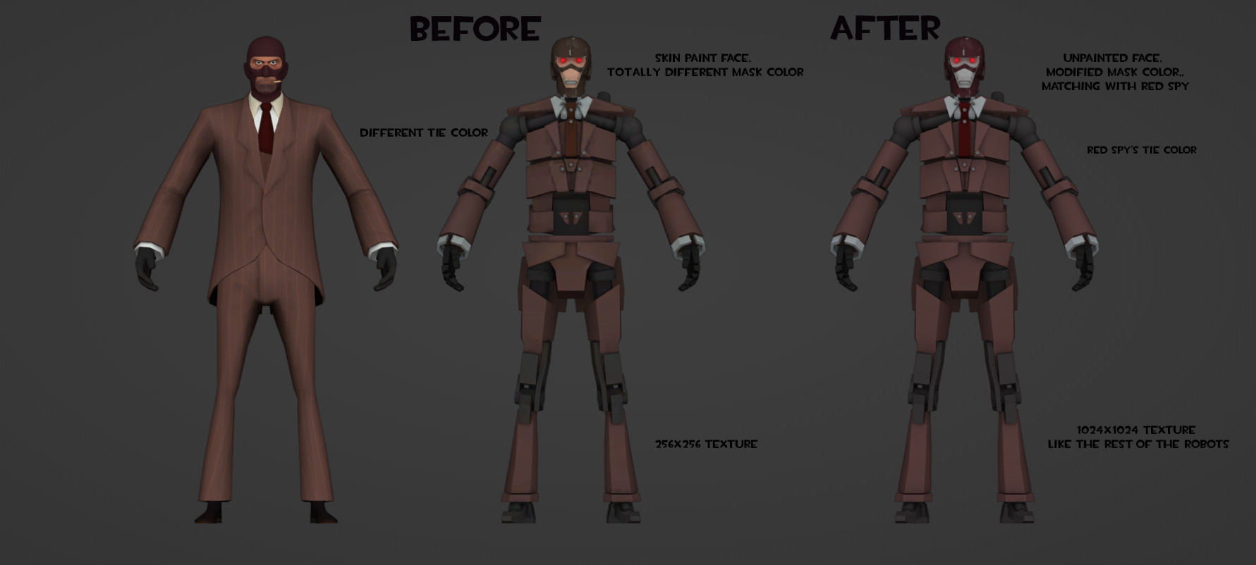 Improved Bot Textures Mod for Team Fortress 2 | TF2 Mods