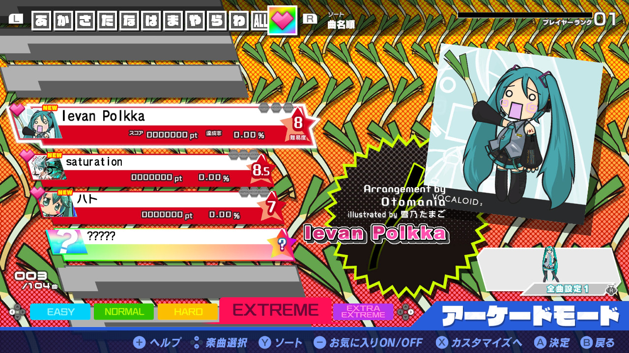 Restore Cut Songs (Console) Mod for Hatsune Miku: Project Diva Mega39 ...