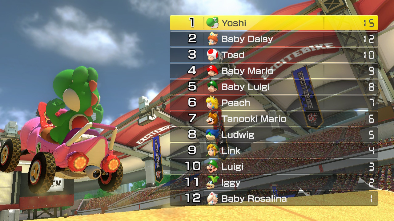 Turbo Birdo & Turbo Yoshi [Mario Kart 8 Deluxe] [Mods]