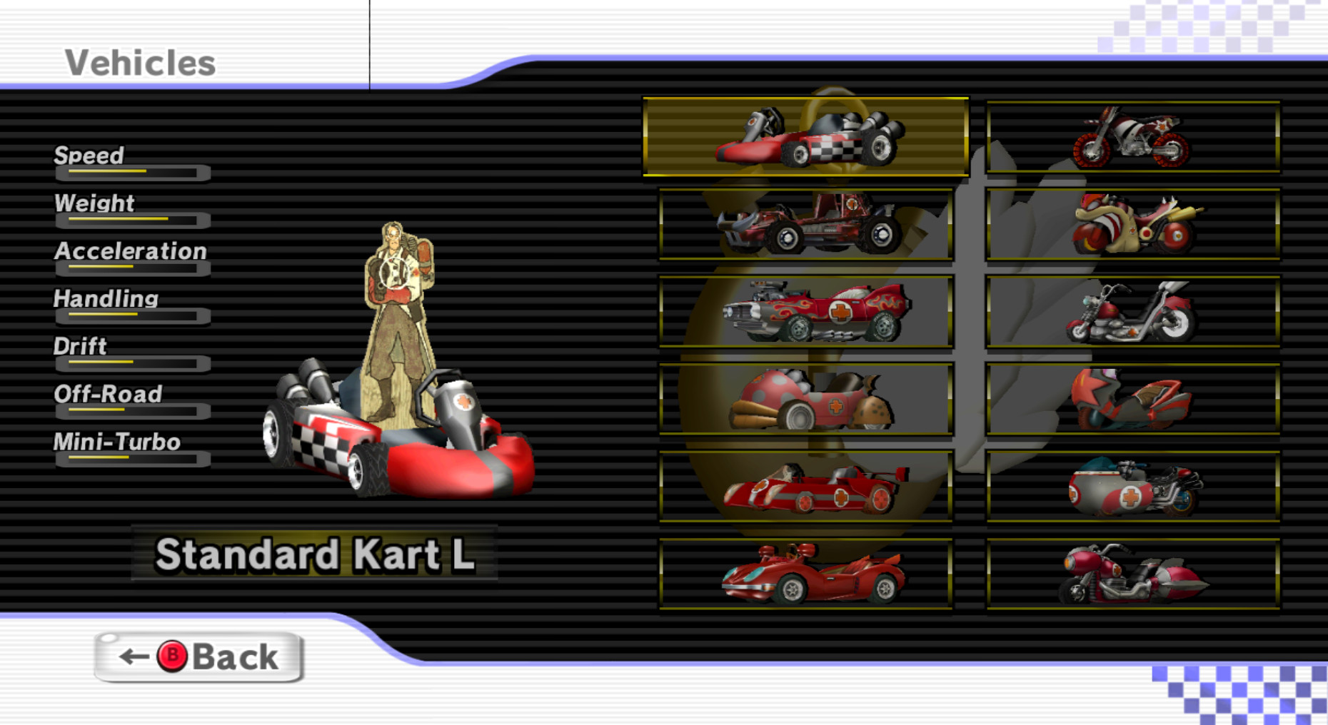 MeeM in MKWii Mod for Mario Kart Wii | MKWii Mods