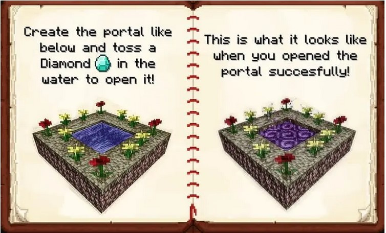 Twilight Forest Mod [Minecraft: Java Edition] [Mods]